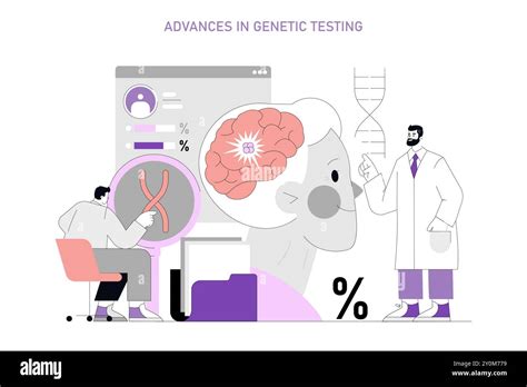 Genetic Testing Advances Concept Scientists Research Dna For Medical Breakthroughs In A Modern