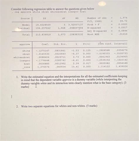 Solved Consider Following Regression Table To Answer The
