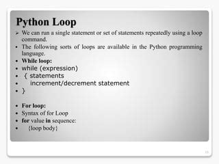 Ppt For Seminar For Pyrhon Etc And The Semiar Of College PPT