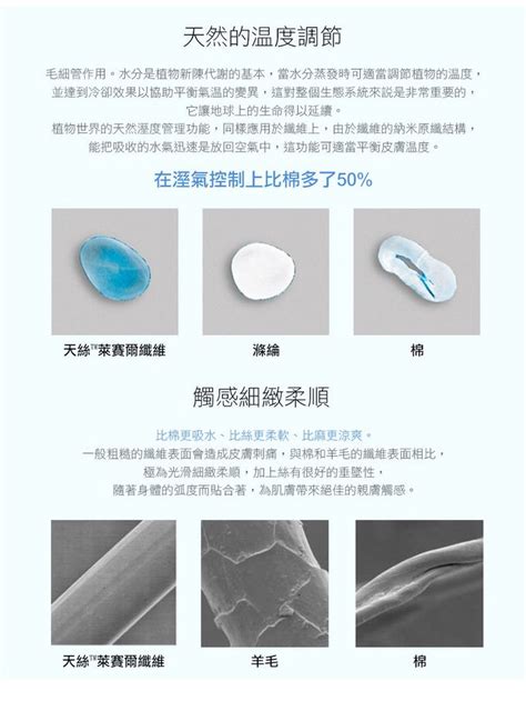 鴻宇 Hongyew 雙人薄被套 100天絲萊賽爾 喬柏斯｜媽咪愛