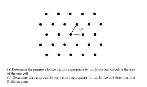 A ﻿determine The Primitive Lattice Vectors