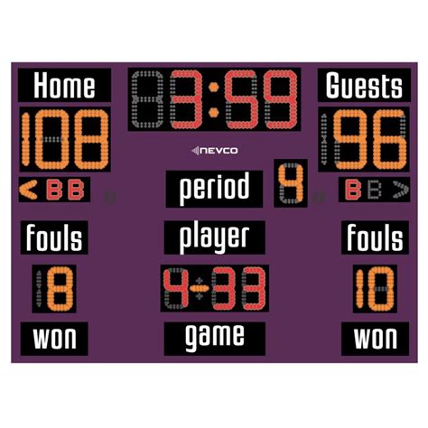 Basketball Volleyball Wrestling Scoreboards Gopher Sport