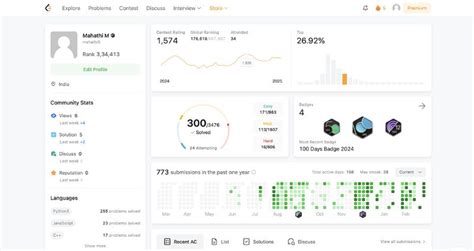 Leetcode Coding Problemsolving Milestone Keeplearning 300donemoretogo Mahathi Muthu
