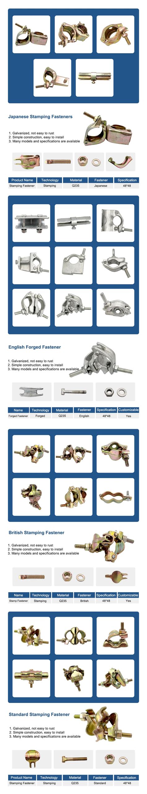 Scaffolding Connector Scaffolding Clip Beam Pipe Clamp Connector