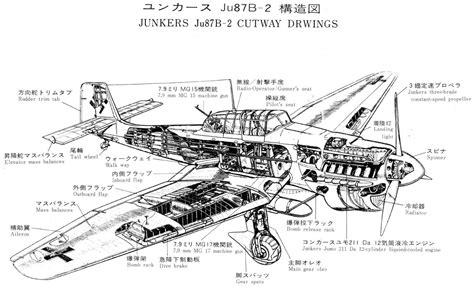 Stuka Cutaway Web Aircraft Of World War Ii Forums