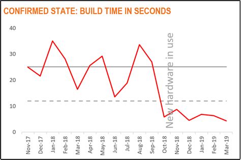 How To Use Github As A Pypi Server Medium