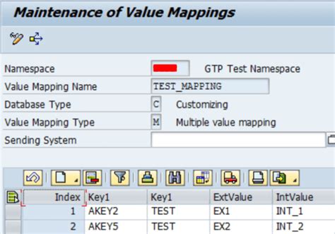 Sap Application Interface Framework Aif Nedİr Mdp Group