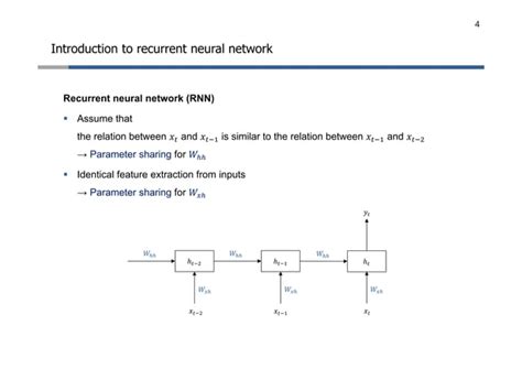 Lecture 7 Recurrent Neural Networks Pdf