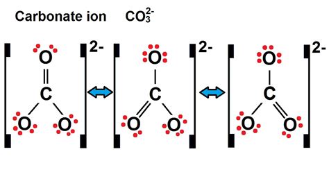 Co32 Lewis Structure How To Draw The Lewis Structure For 58 Off
