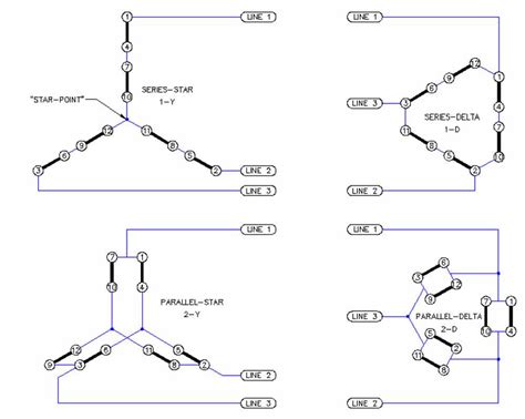 Everything You Need To Know Point Motor Wiring Diagram
