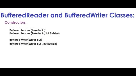 BufferedReader And BufferedWriter Classes In Java YouTube