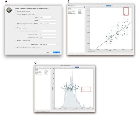 Using Tempest To Determine Whether Our Data Set Has Sufficiently Strong