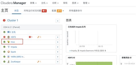 Chd621集群 Hive开启icebergchd修改编译hive Csdn博客