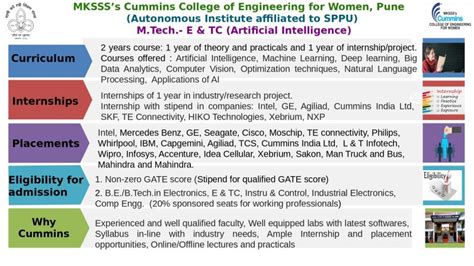 Mkssss Cummins College Of Engineering Pune On Linkedin Mkssss