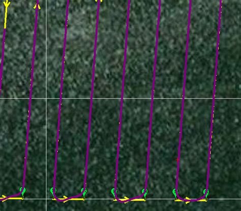 Rover Scurve Produces Inconsistent Effects Under The Same Turning