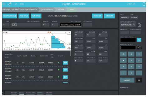 Automated Integrated Quality Information High Qa