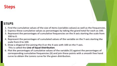 Lorenz Curve Ppt Ppt