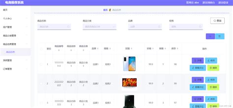 【035】基于vue的电商推荐管理系统（含源码数据库、超详细论文）基于vue的管理系统论文结束语 Csdn博客