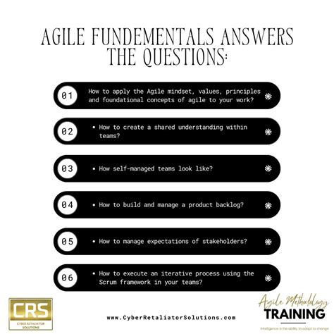 info crs on linkedin alwayswinning agiletraining agilemethodology