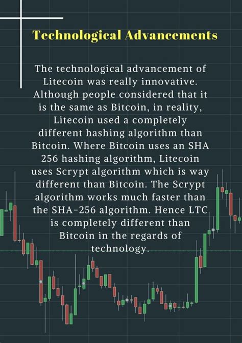 History Of Litecoin Pdf