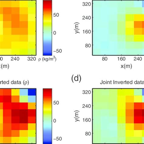 A Inverted Density Distribution Using Surface Gravity Data B