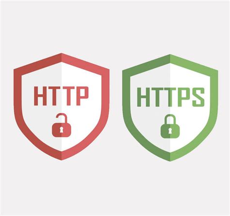Ssl Certificates What Are They And Why Are They Important Eventure