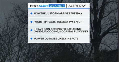 Baltimore Alert Day Heavy Rain Flooding And Damaging Winds Archyde