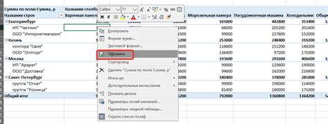 Работа со сводными таблицами Excel