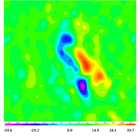 Averaged Vorticity Fields Measured By PIV With The DLS At A Flow Rate