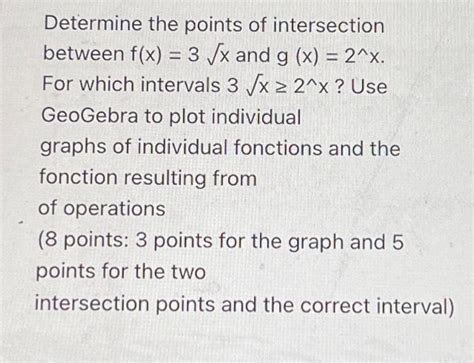 Solved Determine The Points Of Intersection Between F X Chegg