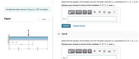 solved determine the equation of the elastic curve for the