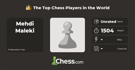 Mehdi Maleki Top Chess Players