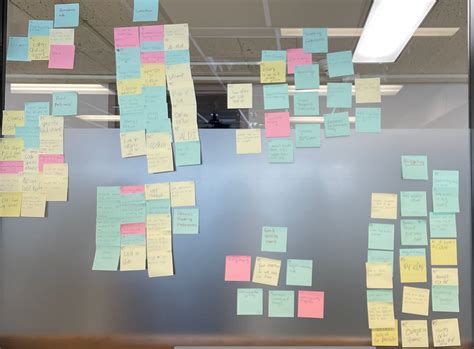 p5 models goal define the problem that users… by valerie park