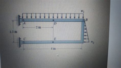 Solved Consider The Two Member Frame Shown In Figure Vrogue Co