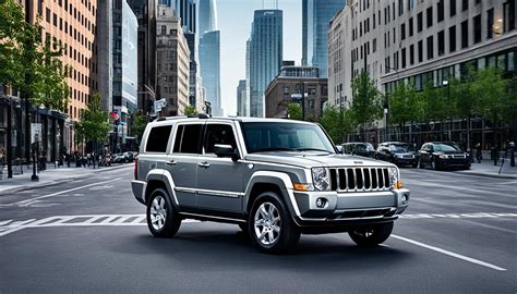 Valor Do Seguro Jeep Commander 2024 Cobertura Ideal