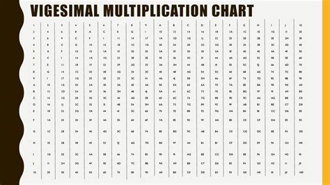 By Piyali Anushka Varun Suhruth Ppt Download