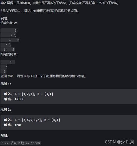 剑指offer 26树的子结构（二叉树、深度优先搜索） Csdn博客