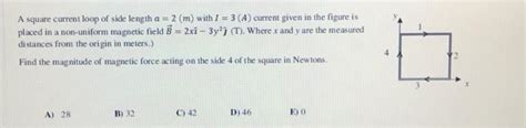 Solved A Square Current Loop Of Side Length A 2 M With Chegg Com