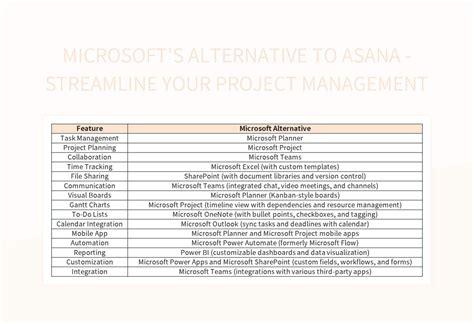 Free Microsoft Alternatives Templates For Google Sheets And Microsoft Excel Slidesdocs