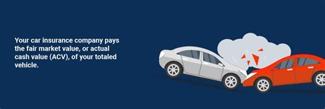 How Do You File A California Car Accident Property Damage Insurance Claim