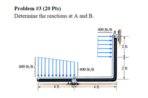 Solved Problem Pts Determine The Reacti