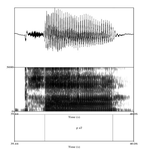 Example Of Vowel Segmentation Via Onset And Offset Of F1 Download