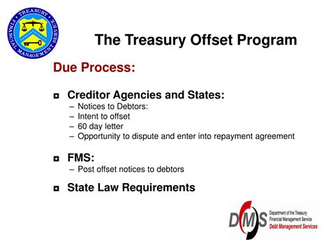 PPT The Treasury Offset Program PowerPoint Presentation Free Download ID