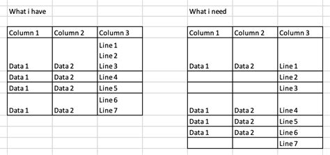 Is It Possible To Split One Cell Into New Rows In ExcelHtml5 Export