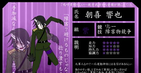 グラ体】 【グラ体】朝喜響也【キャラシート】 柚音のイラスト Pixiv