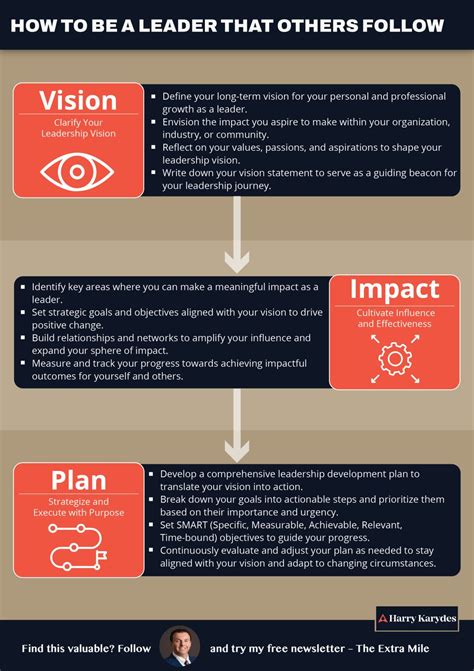 Awesome Share Ebangha Ebane