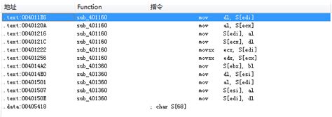 Ctfshow 月饼杯 Lazzaro
