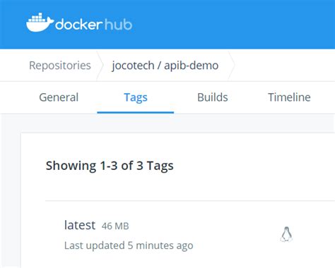 Api Builder A Simple Ci Cd Implementation Part 2