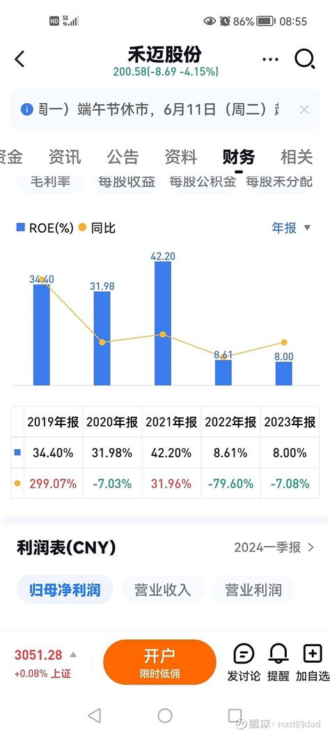 投资人都需要补这一课 马拉松公司的投资理念，不仅对于投资人，而且对于中国的企业家和政府都是有参考价值的。马拉松公司的投资哲学可以概括为两点