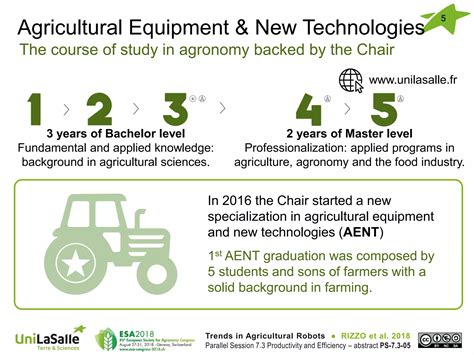 Trends In Agricultural Robots A Comparative Agronomic Grid Based On A